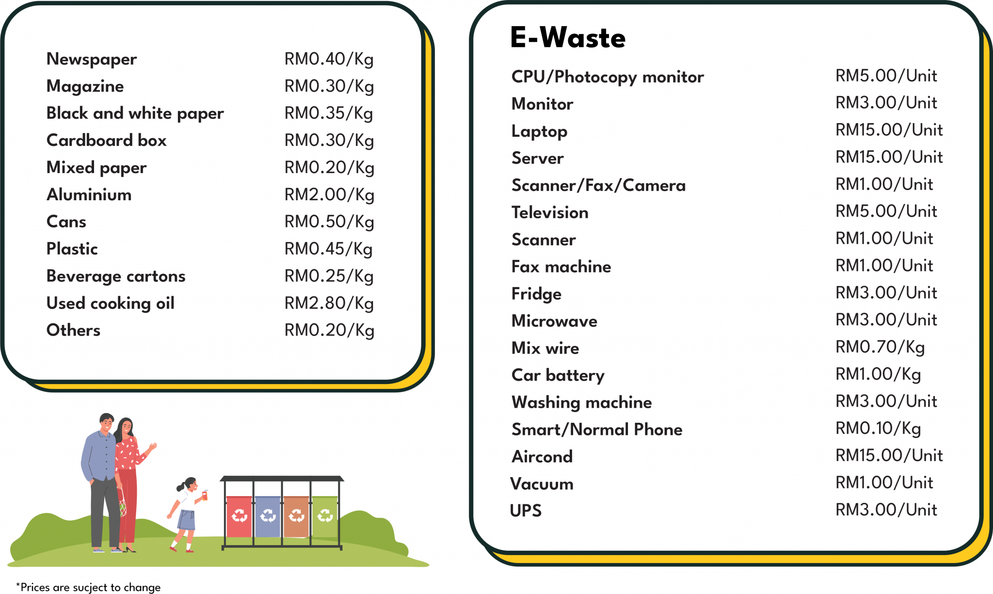 BBC – Alam Flora Sdn Bhd