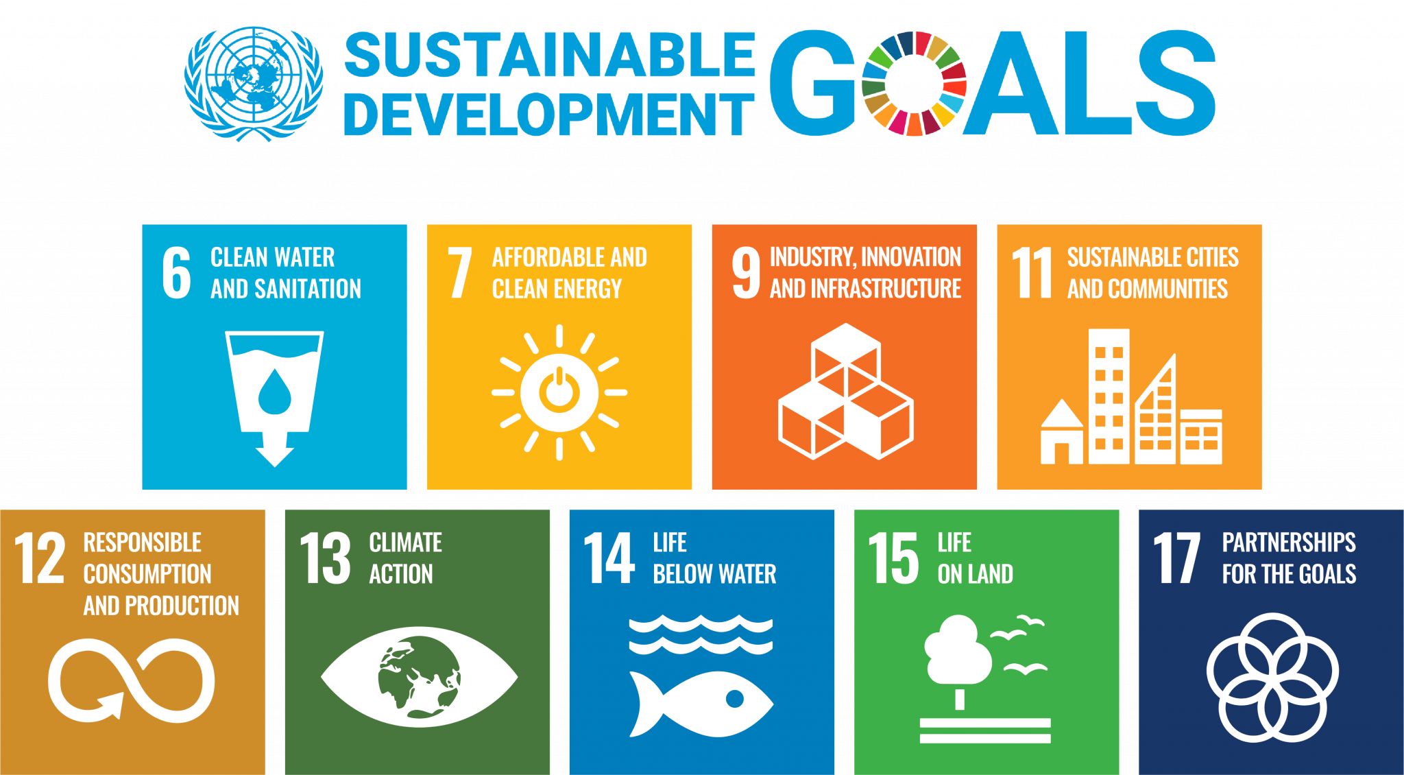 Sustainability – Alam Flora Sdn Bhd