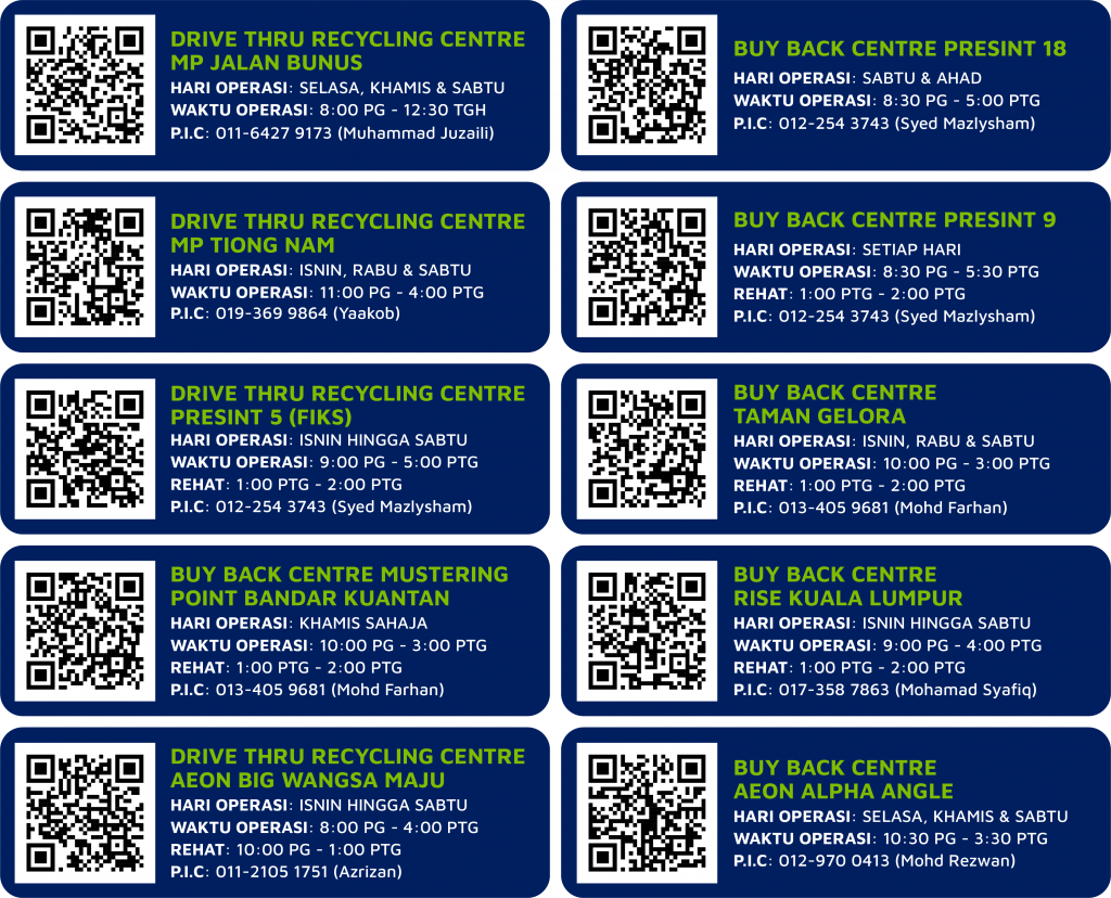 BBC – Alam Flora Sdn Bhd